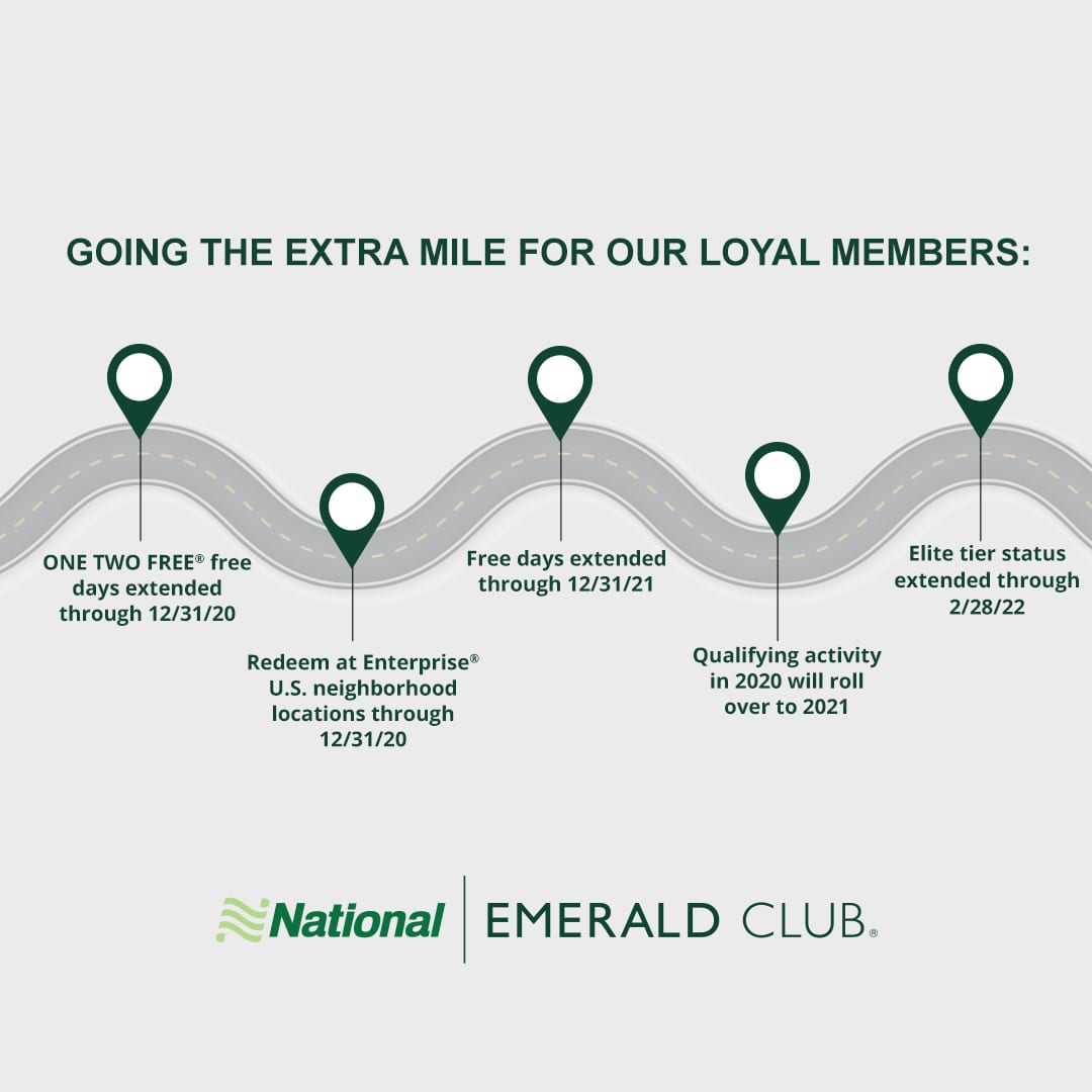 Start Exploring Again: Hit the Road with Flexibility